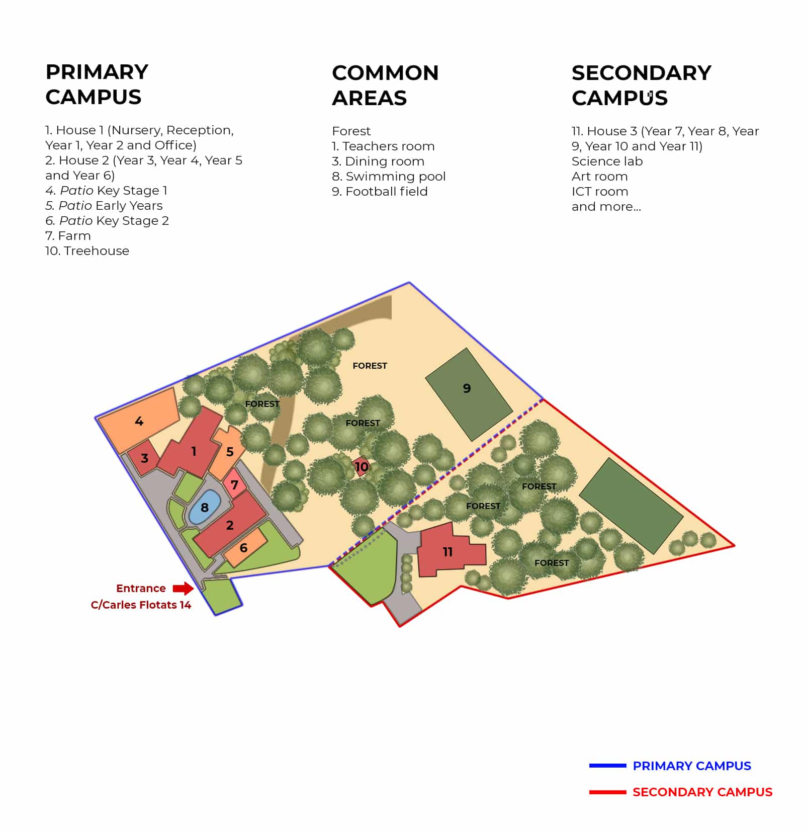 About us - International School Maresme